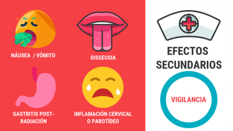 Conoce sobre la terapia de yodo radioactivo, ¿es para ti? - Sana tu ...